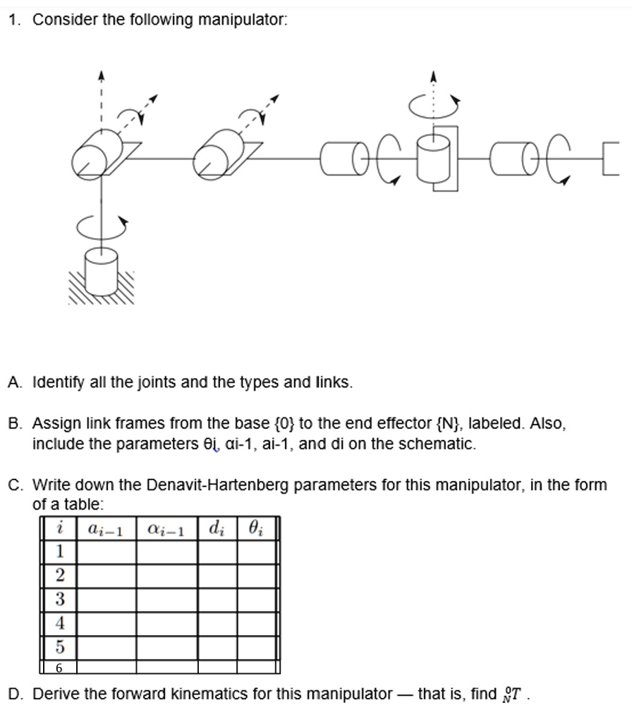 SOLVED: Consider the following manipulator: CoC E CoC [ Identify all ...