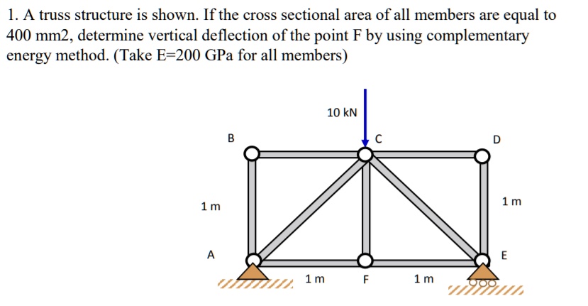 SOLVED: 1. A truss structure is shown. If the cross sectional area of all members are equal to ...