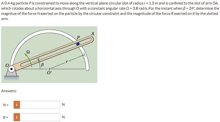 SOLVED: A 0.4-kg particle P is constrained to move along the vertical-plane circular slot of ...