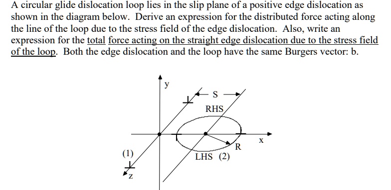 SOLVED: A circular glide dislocation loop lies in the slip plane of a ... SOLVED: A circular glide dislocation loop lies in the slip plane of a ...