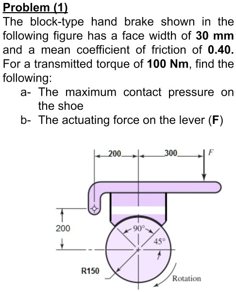 Problem (1) The block-type hand brake shown in the following figure has ...