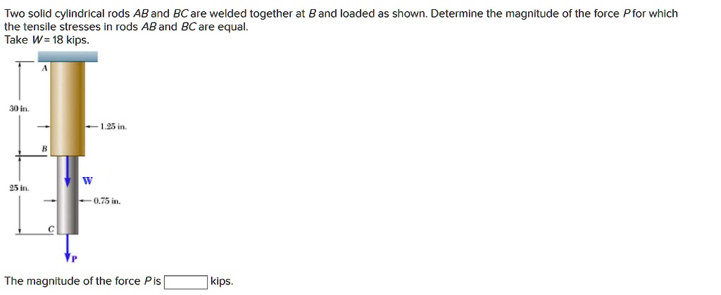 SOLVED: Two solid cylindrical rods AB and BCare welded together at B ...