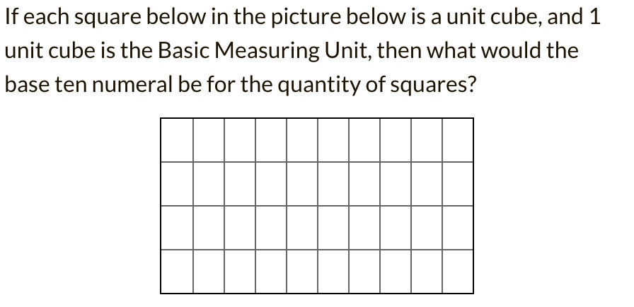 SOLVED: Ifeach square below in the picture below is a unit cube, and 1 ...