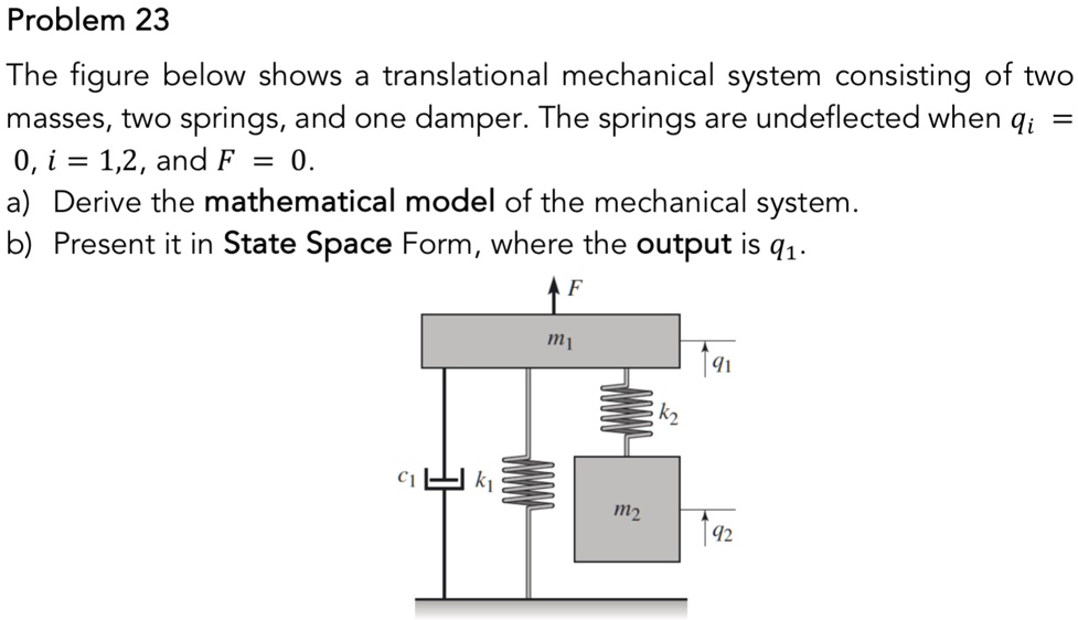 problem 23 the figure below shows a translational mechanical system consisting of two masses two ...