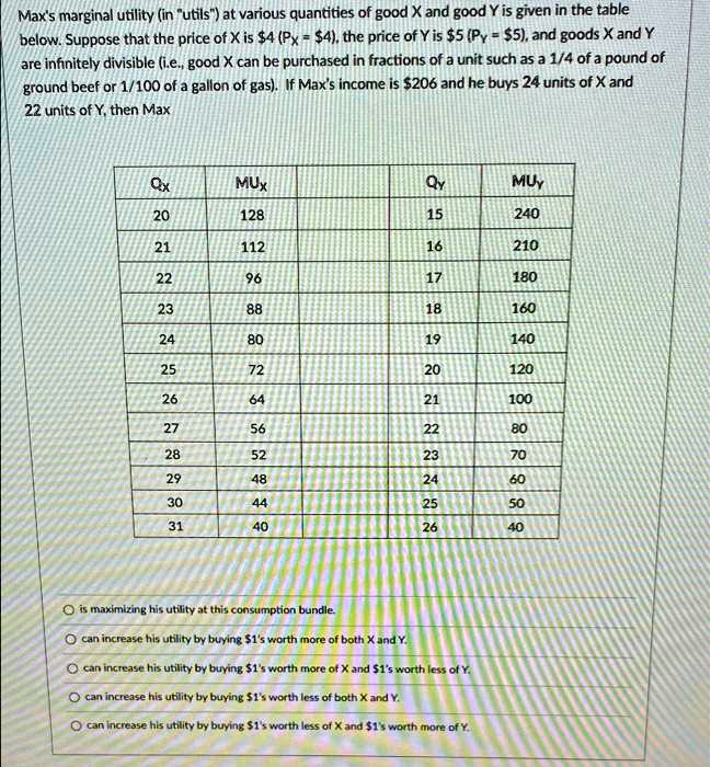 SOLVED: Max's marginal utility (in SOLVED: Max's marginal utility (in