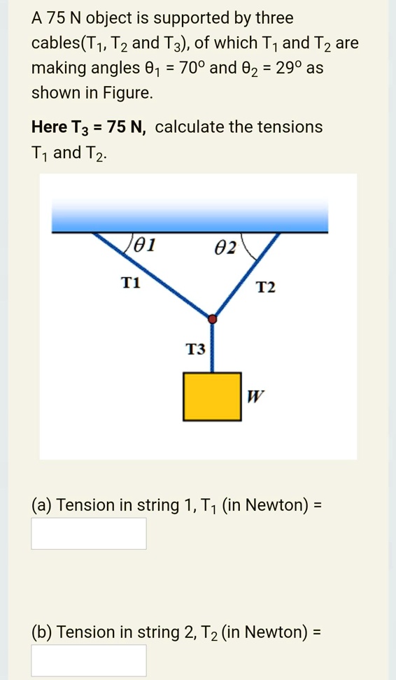 SOLVED: A 75 N object is supported by three cables (T1, T2, and T3), of ...
