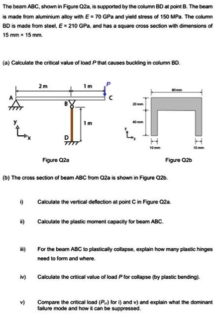 The beam ABC, shown in Figure Q2a, is supported by the column BD at ...