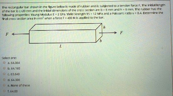 SOLVED: The rectangular bar shown in the figure below is made of rubber ...