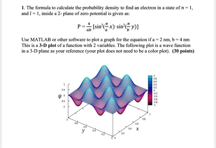 SOLVED: 1.The formula to calculate the probability density to find an ...