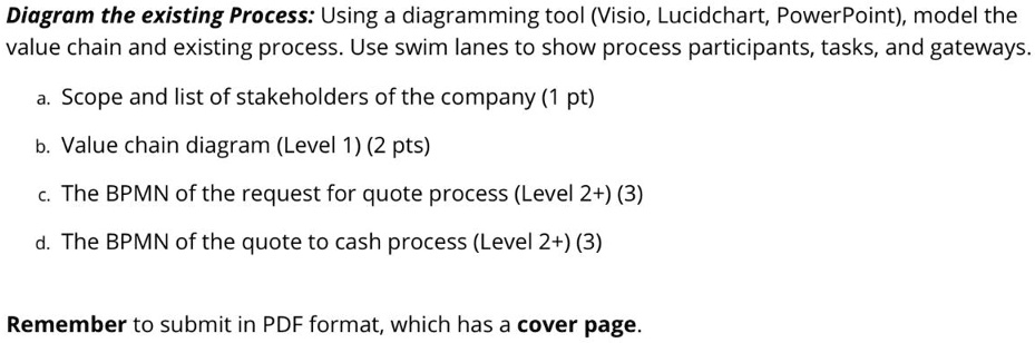 Diagram the existing Process: Using a diagramming tool (Visio ...