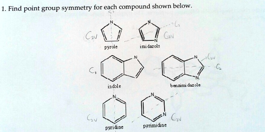 Solved Find Point Group Symmetry For Each Compound Shown Below Pyrrole Imidazole Indole