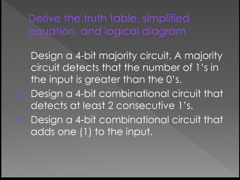 Derive the truth table, simplified equation, and logical diagram 1 ...