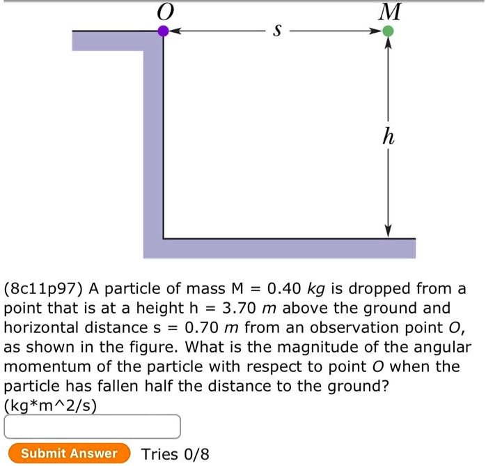SOLVED: M h 8c11p97 A particle of mass M=0.40 kg is dropped from a point that is at a height h ...