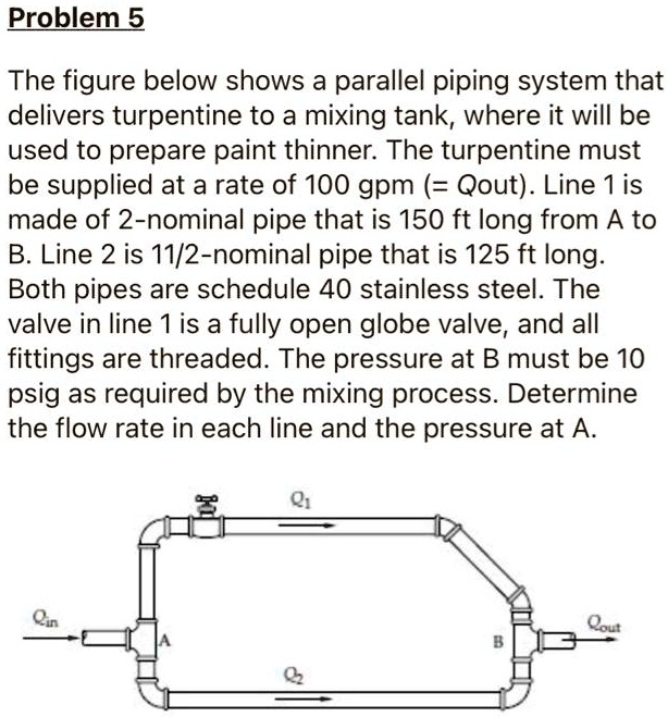 Problem 5 The figure below shows a parallel piping system that delivers ...