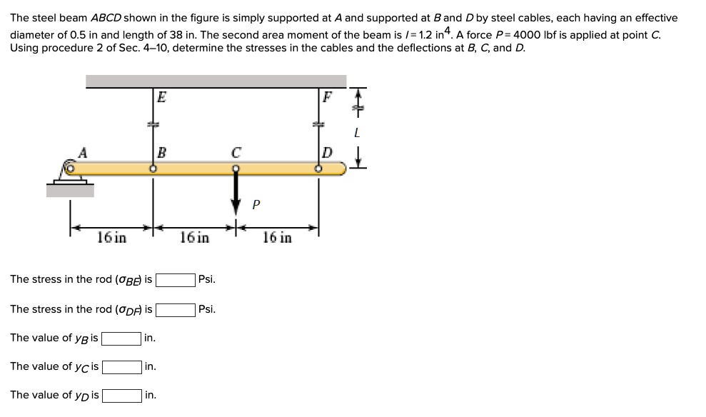 SOLVED: The steel beam ABCD shown in the figure is simply supported at ...