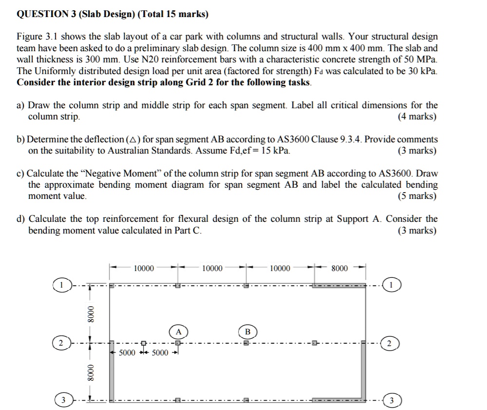 QUESTION 3 (Slab Design) (Total 15 marks) Figure 3.1 shows the slab ...