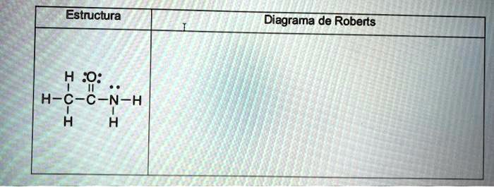 SOLVED: Consider the following structure. Draw the orbitals that form ...