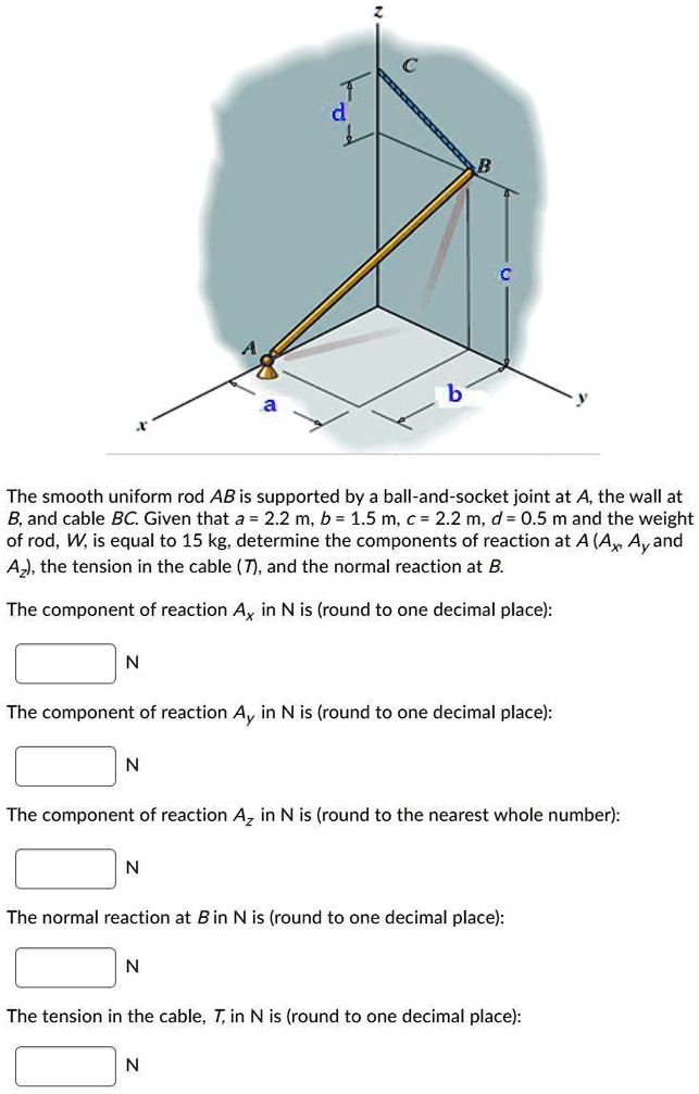 The smooth, uniform rod AB is supported by a ball-and-socket joint at A, the wall at B, and ...