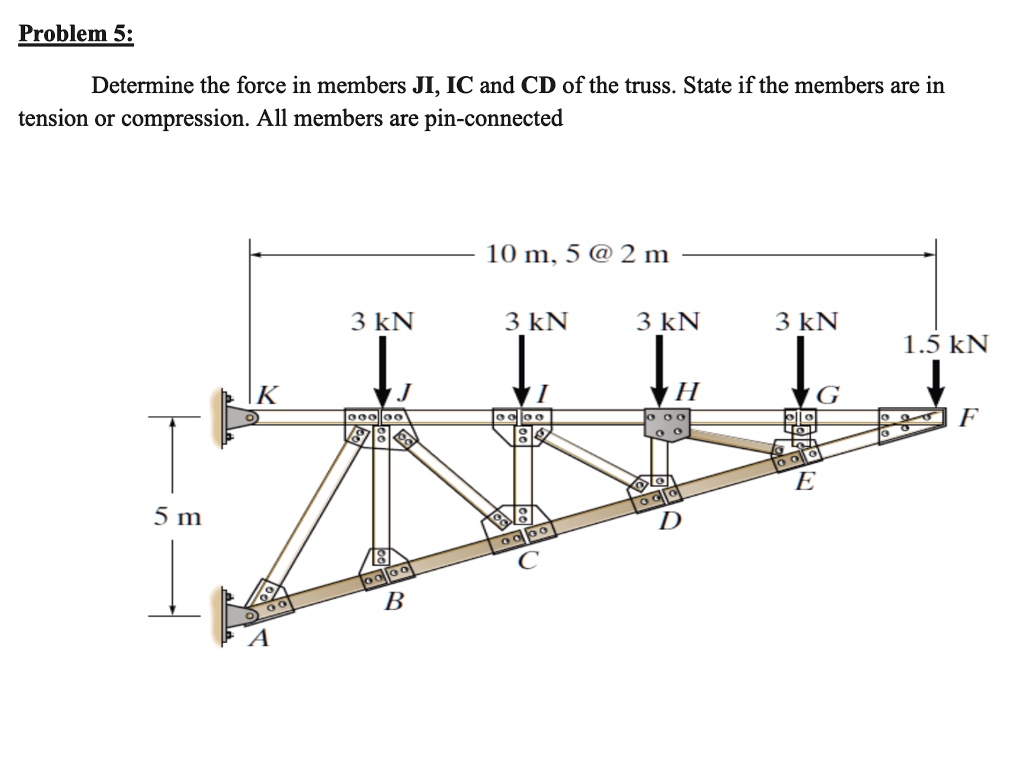 Problem 5: Determine the force in members JI, IC and CD of the truss ...