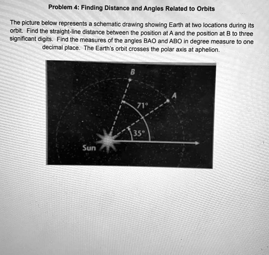 SOLVED: Problem 4: Finding Distance and Angles Related to Orbits The ...