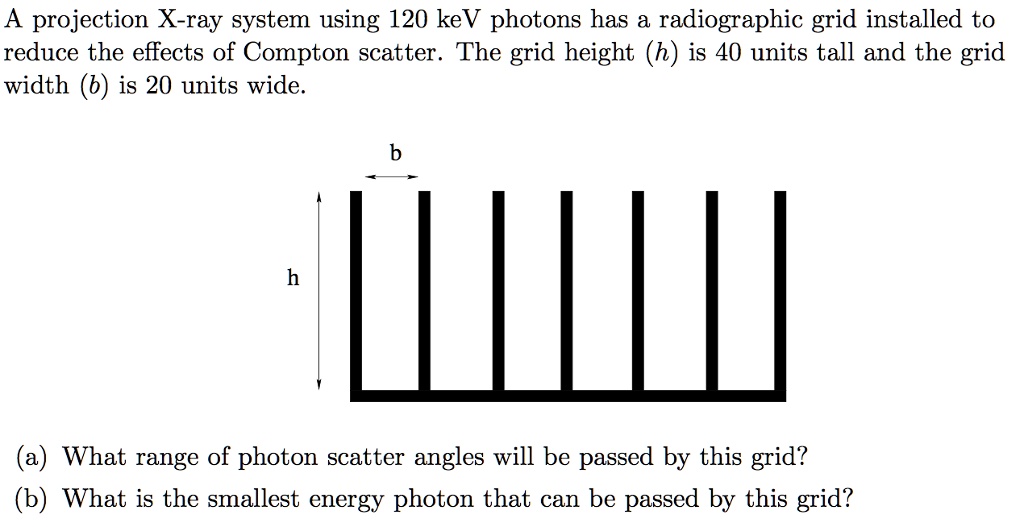 A projection X-ray system using 120 keV photons has a radiographic grid installed to reduce the ...