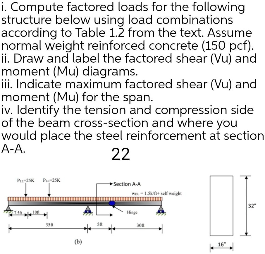 SOLVED: i. Compute factored loads for the following structure below load combinations according ...