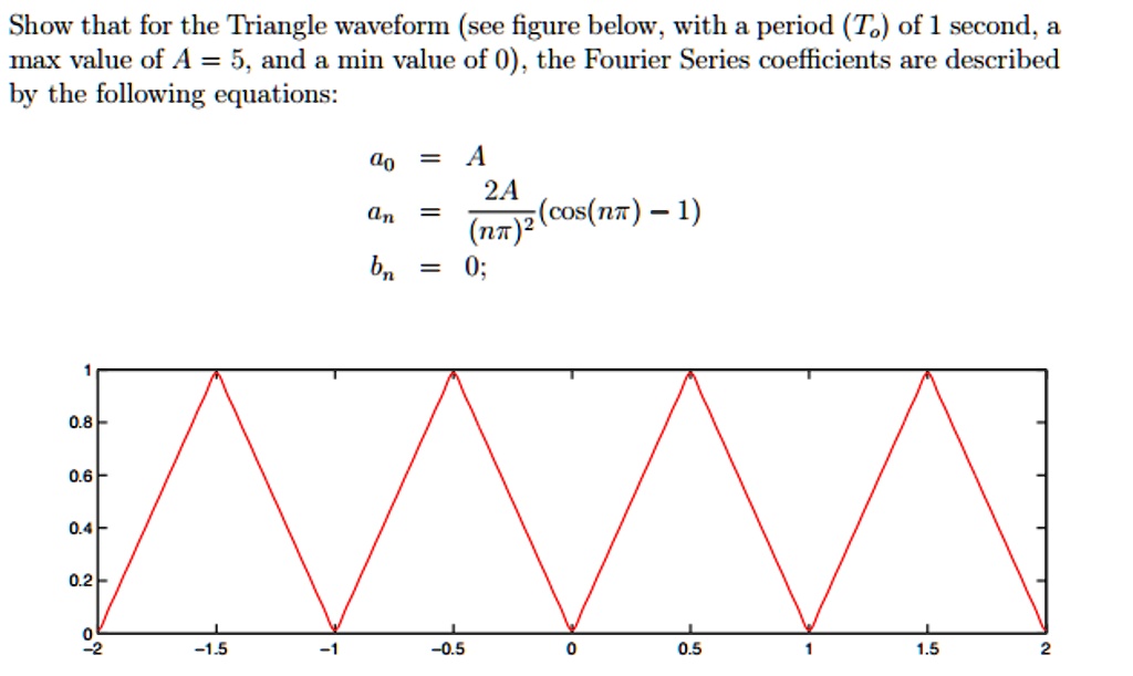 Show that for the Triangle waveform (see figure below, with a period ...