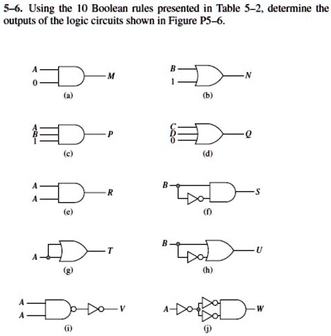 SOLVED: please do A,C,E,F,J 5-6. Using the 10 Boolean rules presented in Table 5-2,determine the ...