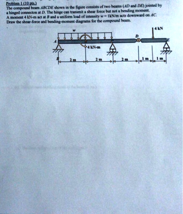 SOLVED: Problem 1 (10 pts.): The compound beam ABCDE shown in the figure consists of two beams ...