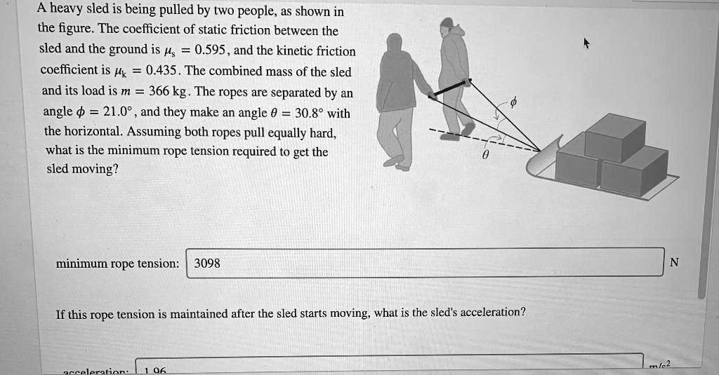SOLVED: heavy sled is being pulled by two people, as shown in the ...