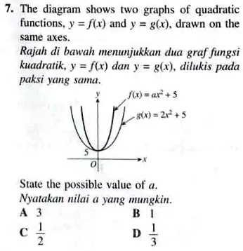 SOLVED: The diagram shows two graphs of quadratic functions y = f(x) and y = g(x), drawn on the ...