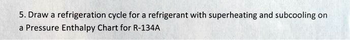 SOLVED: Draw a refrigeration cycle for a refrigerant with superheating ...