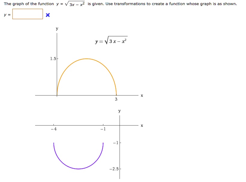 Solved The Graph Of The Function Y Is Given Use Transformations To Create Function Whose Graph