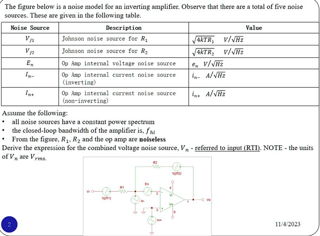 The figure below is a noise model for an inverting amplifier. Observe that there are a total of ...