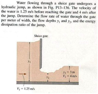 SOLVED: Could anyone help me out with this problem? Water flowing ...
