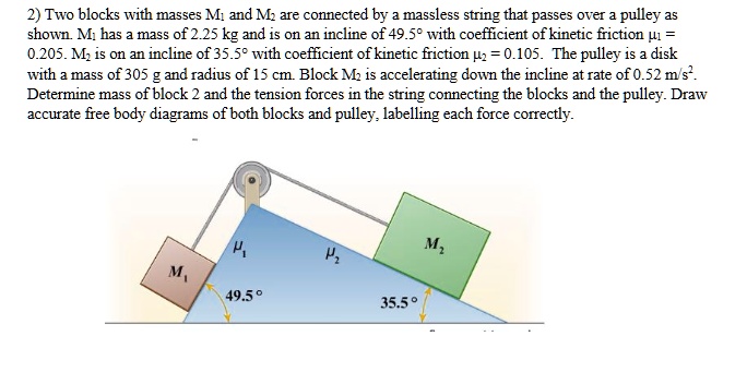 SOLVED: Two blocks with masses M and M- are connected by massless string that passes Over pulley ...