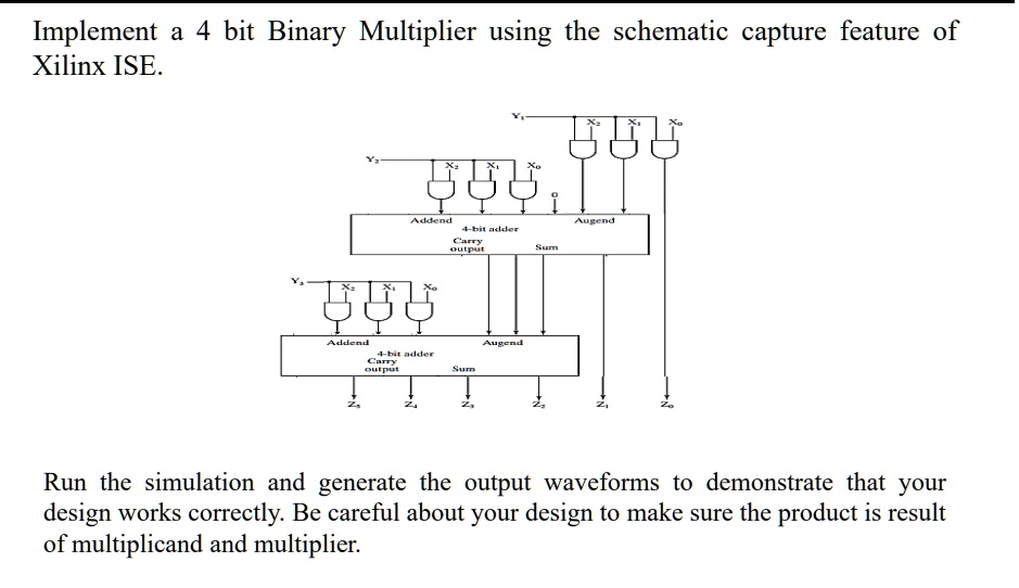 Implement a 4 bit Binary Multiplier using the schematic capture feature of Xilinx ISE. Run the ...