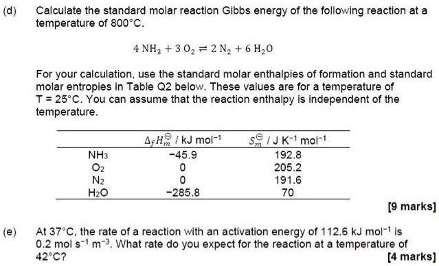 SOLVED: (d) Calculate the standard molar reaction Gibbs energy of the ...