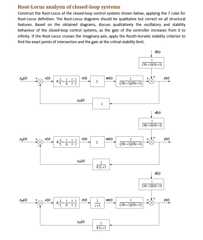 root locus analysis of closed loop systems construct the root locus of the closed loop control ...