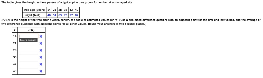 the table gives the helght as time passes typical pine tree grown jumder at manaqed site tree ...
