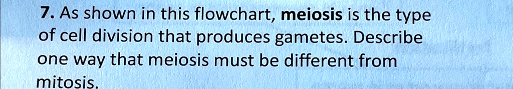 As shown in this flowchart, meiosis is the type of cell division that ...