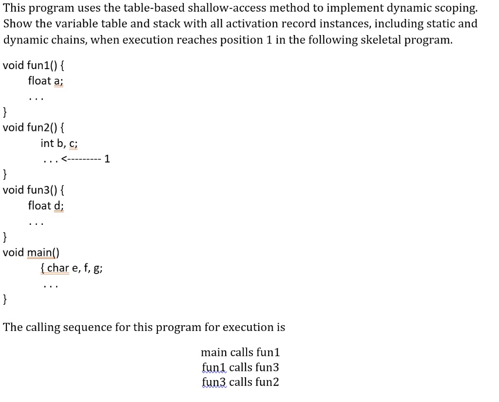 Solved This Program Uses The Table Based Shallow Access Method To Implement Dynamic Scoping 9730