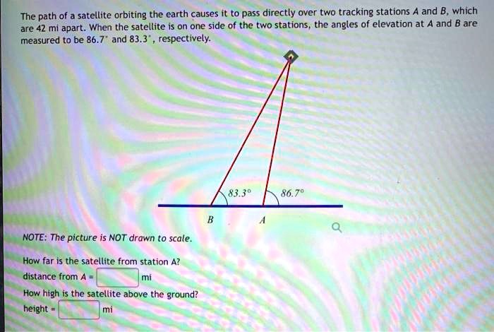 SOLVED: The path of a satellite orbiting the earth causes it to pass ...