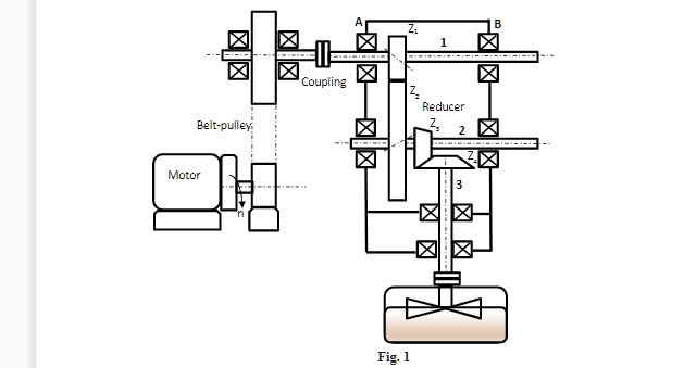 SOLVED: A beltpulley and a two-stage gearbox reducer made of helical ...