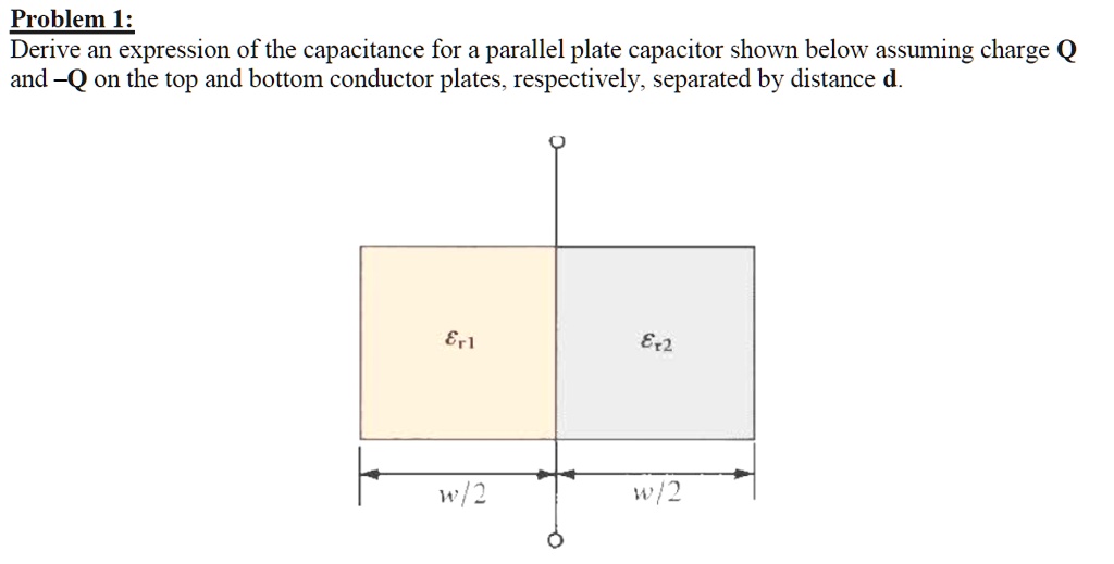Solved Problem 1 Derive An Expression Of The Capacitance For A