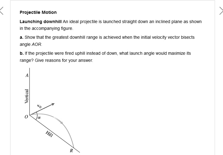 projectile motion launching downhill an ideal projectile is launched ...