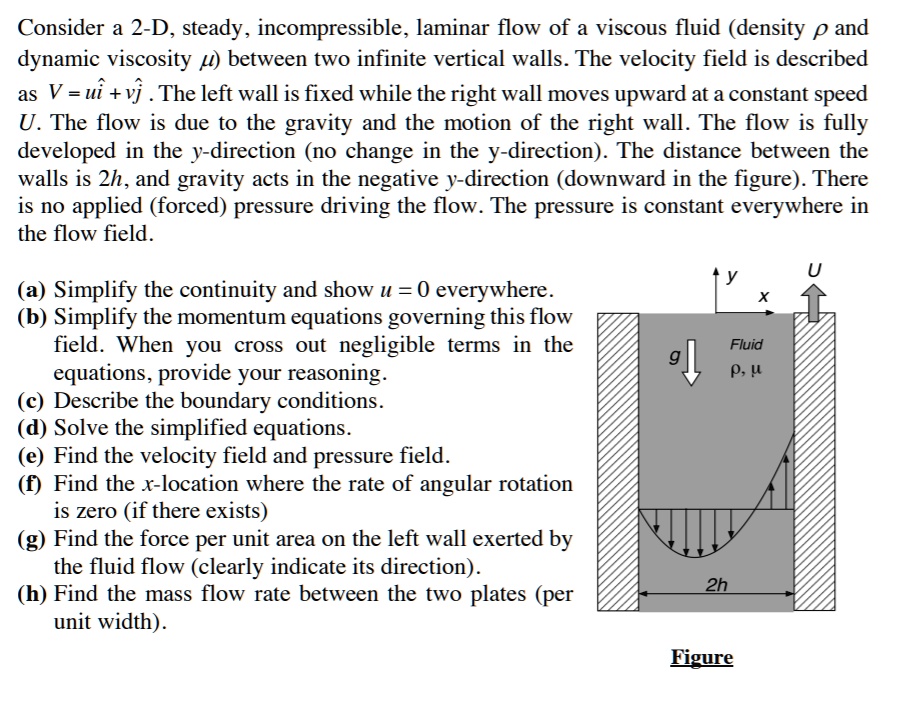 SOLVED: Consider a 2-D, steady, incompressible, laminar flow of a viscous fluid (density r and ...