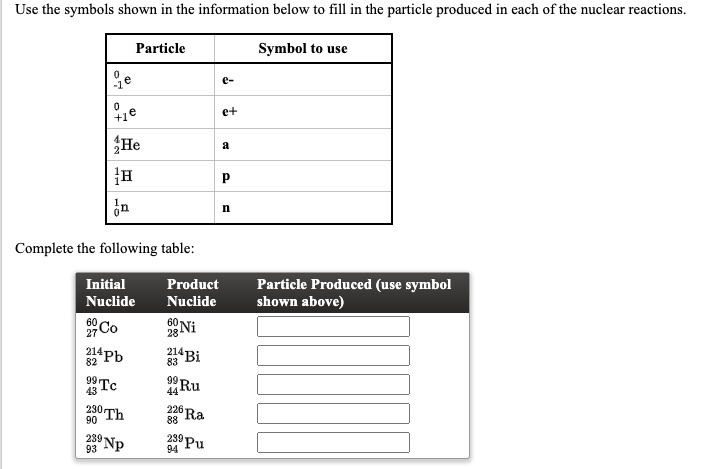 SOLVED:Use the symbols shown in the information below to fill in the ...