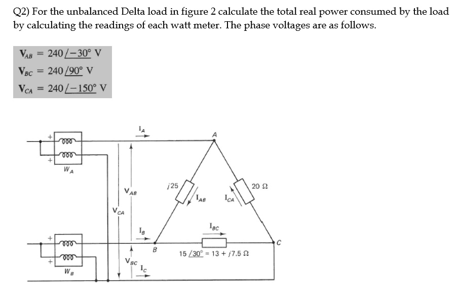 Q2) For the unbalanced Delta load in figure 2 calculate the total real ...