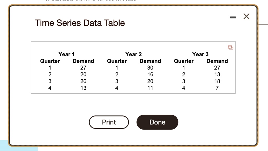 SOLVED: Consider the accompanying time series. a. Forecast the demand for each quarter in Year 4 ...